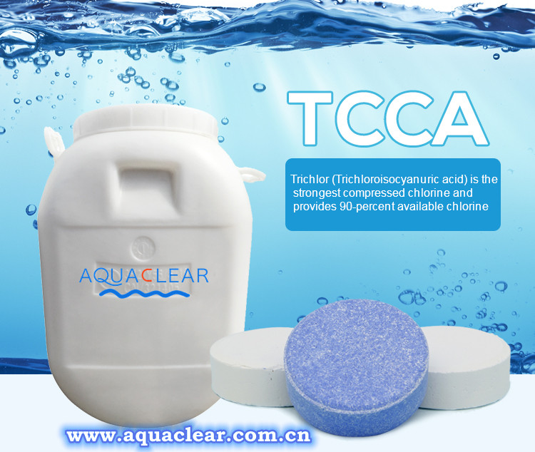Introduction to TCCA's applications in different fields - Calcium ...